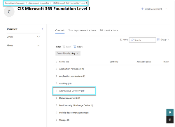 CIS Microsoft 365 Foundation Level 1 - Azure Active Directory